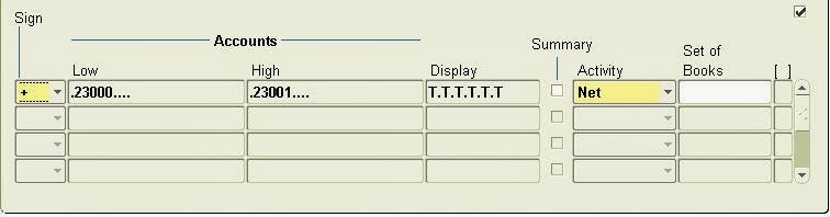 Oracle Financial Statement Generator Report Basics | Oracle Fusion and ...