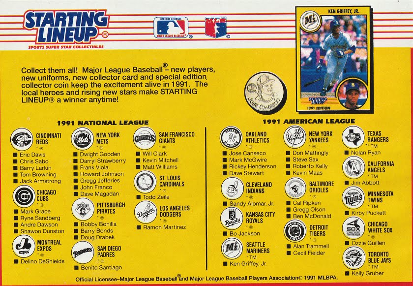 kennerstartinglineup: 1991 Kenner Action Toy Guide