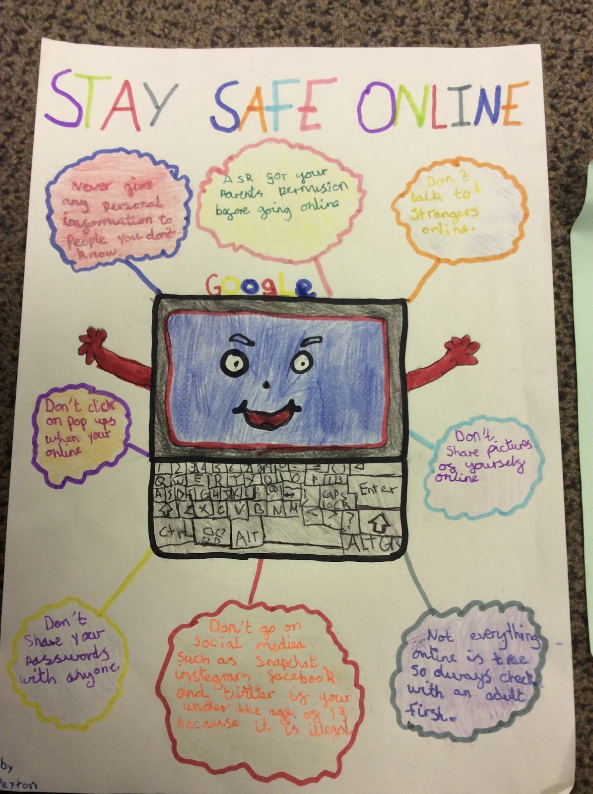 Let Your light shine: E Safety in year 4
