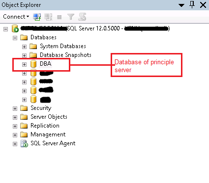 DBA CENTRALS: Steps for Configuration of Mirroring setup