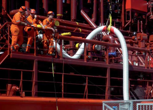 Procedure for Bunkering Operation on a Ship