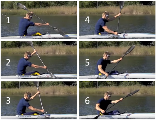 Carolina Kayak Club Blog