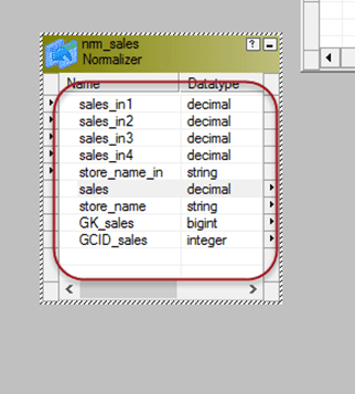 Girish Srivastava: Normalizer Transformation in Informatica