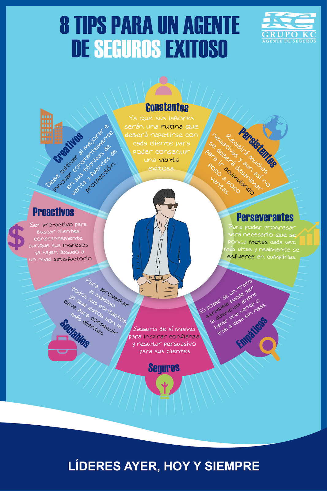La Magía de ser Grupo KC: 8 TIPS PARA UN AGENTE DE SEGUROS EXITOSO