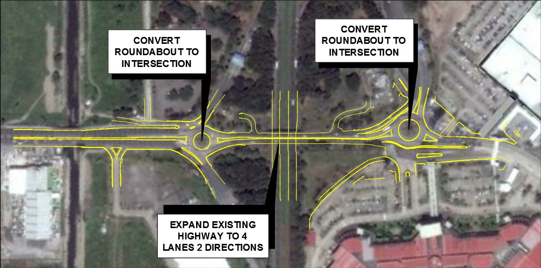 Civil 3D a guide to Infrastructure Design: Civil 3D ALIGNMENTS (Basics ...