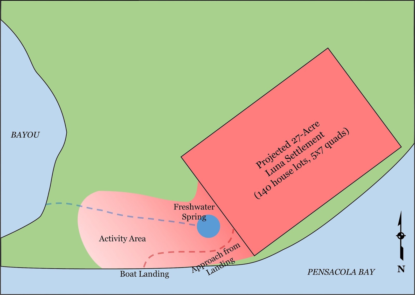 Luna Settlement Project: August 2017