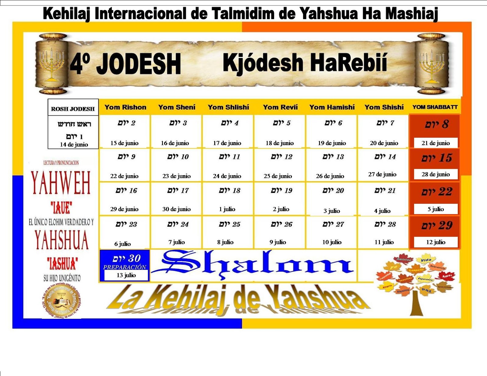 "KAJAL YISRAELÍ DE YAHSHUA SHILÓ": CALENDARIO DEL 4º JODESH HA TORAH