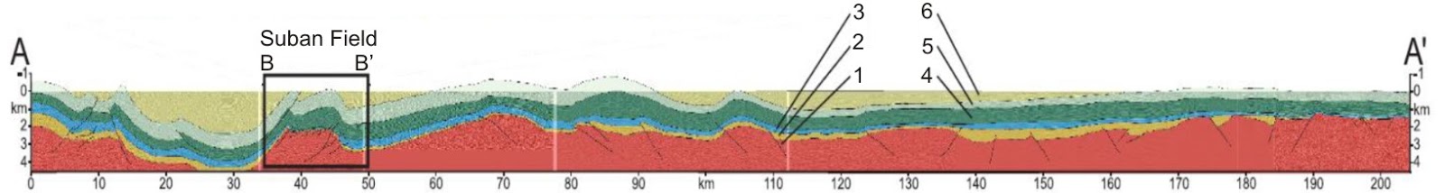 Seismic Atlas of SE Asian Basins: South Sumatra Basin