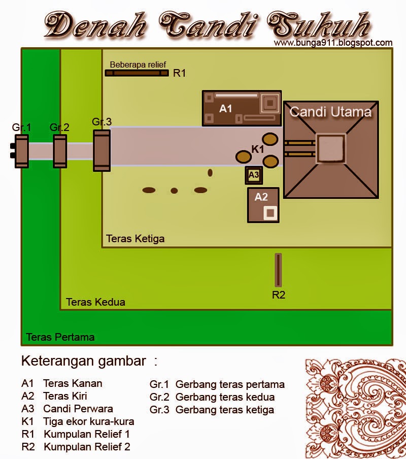 Candi Sukuh, manifestasi budaya Jawa asli (1) Majapahit | Majapahit ...