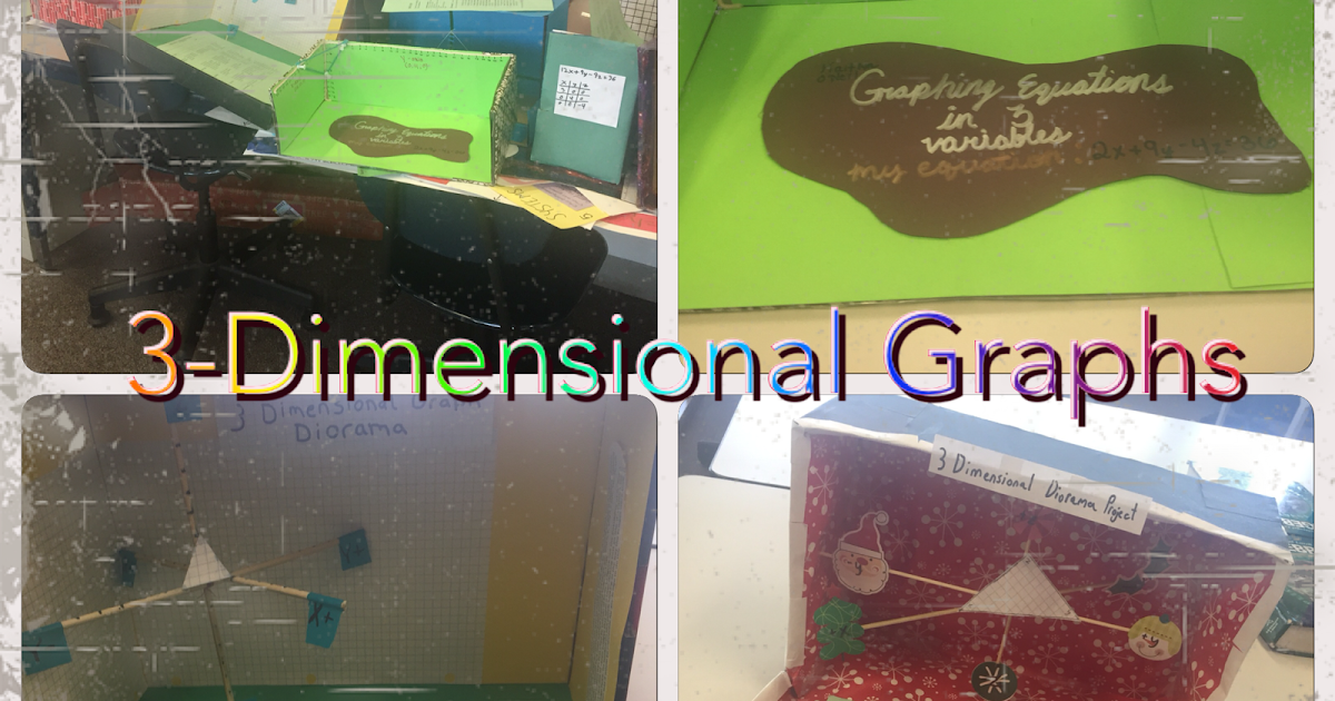 I Teach Math....: 3 Dimensional Graph Projects = awesome!