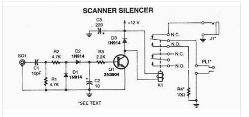 walkie takies :squelch detection circuit