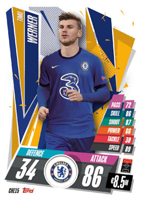 Trading Card Hub.UK: Topps Match Attax 2020-2021 Chelsea FC Set