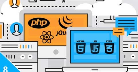 The Full Stack Web Development Bundle - Pay What You Want Starts with ...