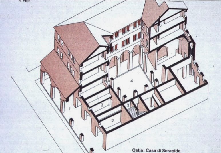 History of Interior Design : Ancient Rome