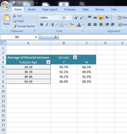 Mike Balmaceda's Blog: Excel Project