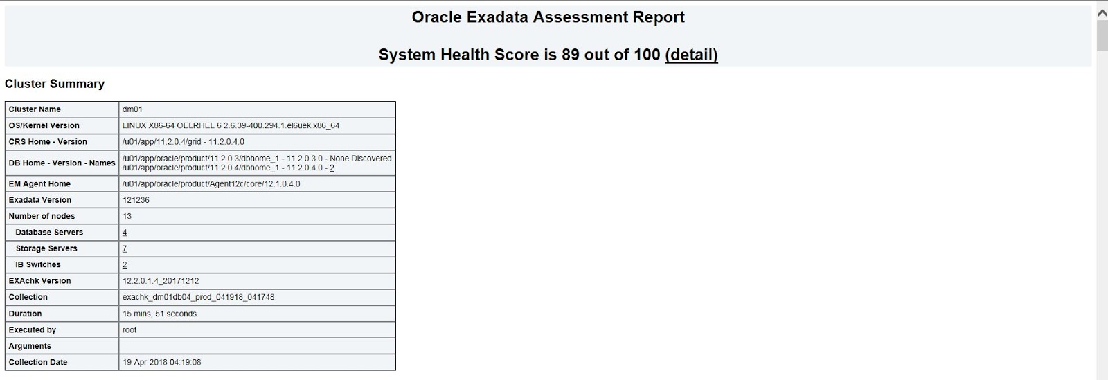 Netsoftmate Technical Blog : Exadata Database Machine Health Check ...