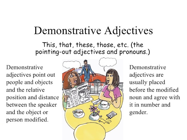 Teaching English: Demonstrative Pronouns and Demonstrative Adjectives