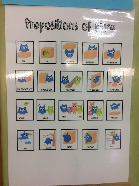 A place for sharing: Preposiotions of place