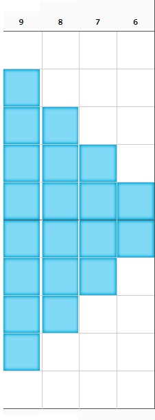 GreenyNeko's Blog: Nonogram / Picross Tricks