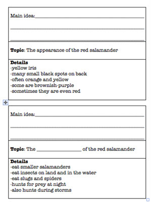 In My Classroom: The Forest and the Trees: Main Ideas: Two Ways, One Day