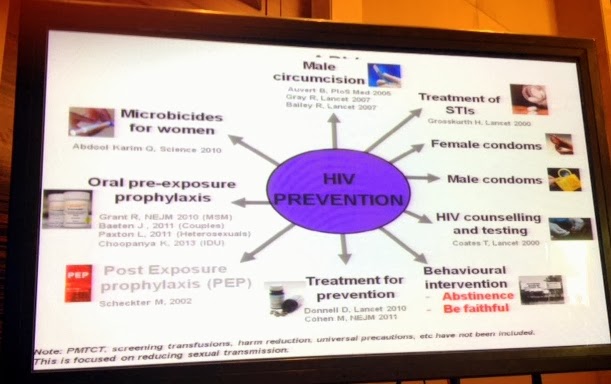 Cns Growing Thrust For Combination Hiv Prevention