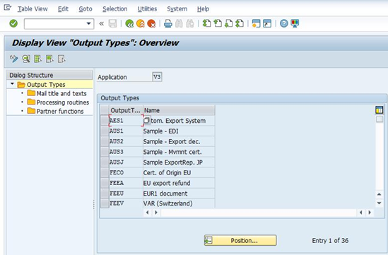 SAP ABAP Central: Panoramic View of Output Type