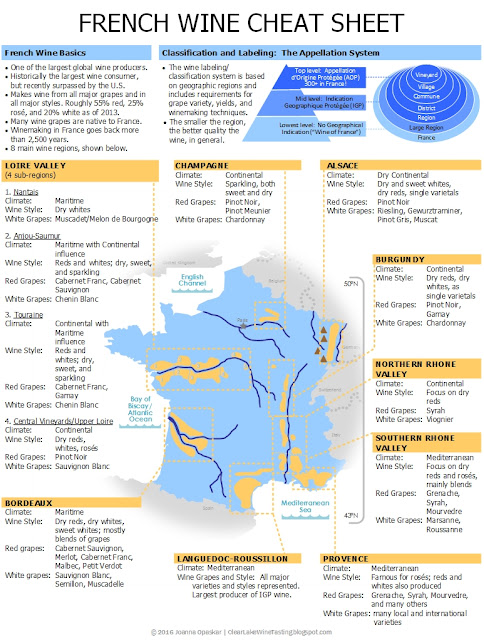 Clear Lake Wine Tasting: Wine Infographic: French Wine Cheat Sheet ...