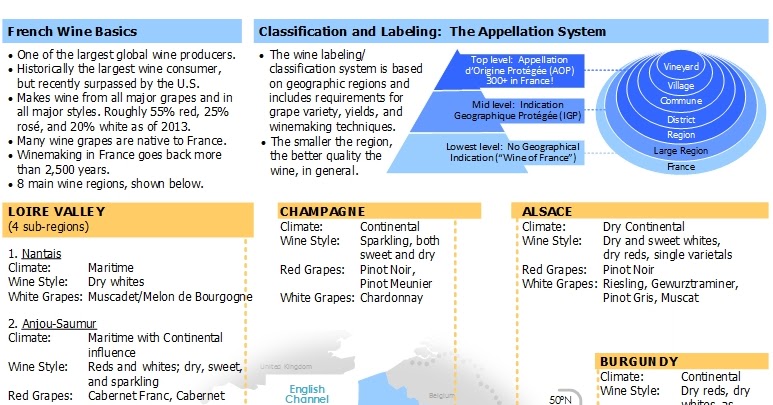 Clear Lake Wine Tasting: Wine Infographic: French Wine Cheat Sheet ...