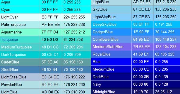 81+ Konsep Jenis Warna Biru Metalic, Campuran Warna