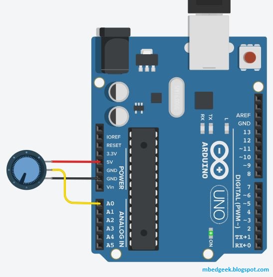Electronics And Embedded Systems Microcontrollers Arduino Arduino Analog Inputs Pwm Outputs 