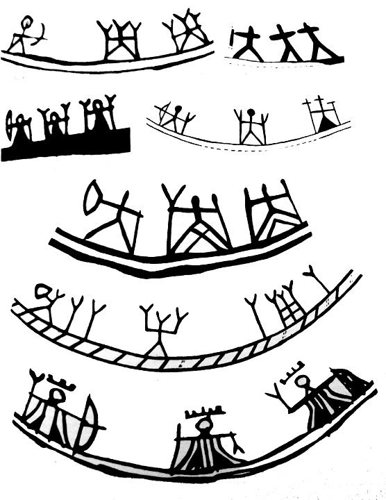 Cultura Sami: 13. Simbologia dels tambors samis