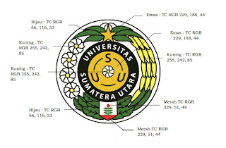 Logo USU dan Arti Lambang USU (Universitas Sumatera Utara) - Media ...