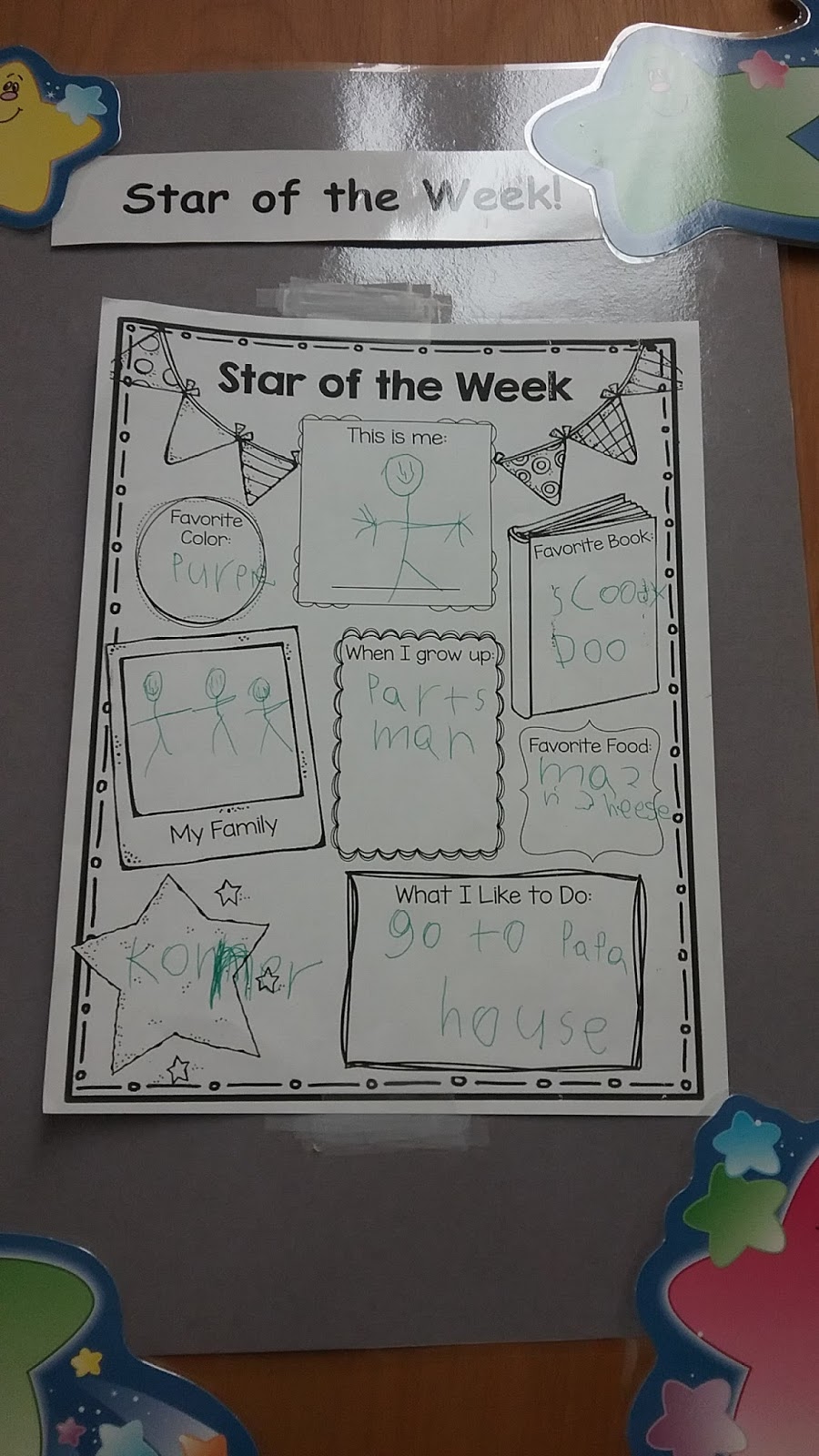 Ms. Anderson's Learning Blog!: Stars of the Week!