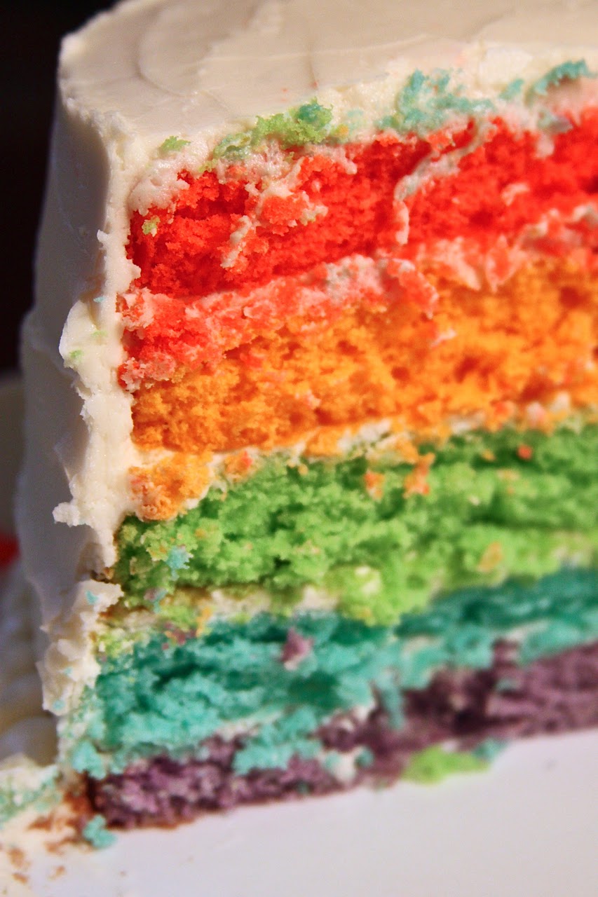 hotcakes: Baking Monday – Rainbow Cake!