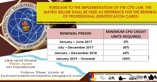 CPD LAW: Matrix to be used as reference for the renewal of PRC ID ...