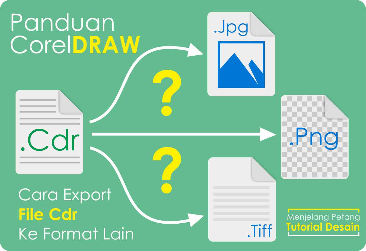 Cara Export file .CDR ke Format Lain - MP Tutorial Desain Grafis