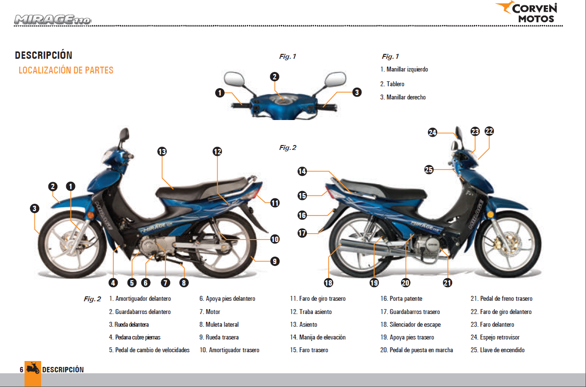 Corven mirage 110cc: 2017