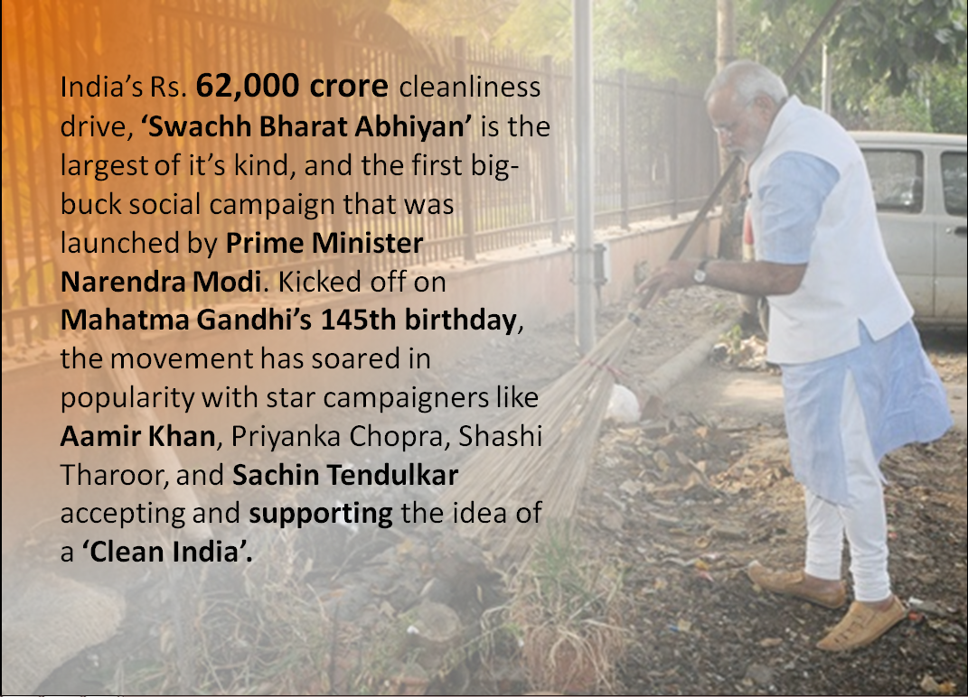 Swachh Bharat Abhiyan: Objectives: