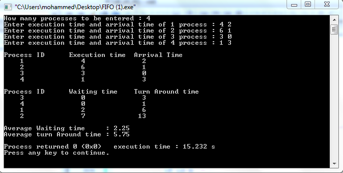 Programmers Area C Program To Implement Sjf Cpu Scheduling Algorithm 5416