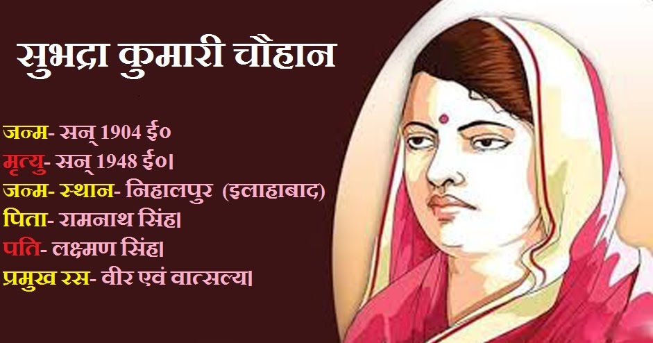 सुभद्रा कुमारी चौहान - जीवन परिचय, रचनाएँ और भाषा शैली