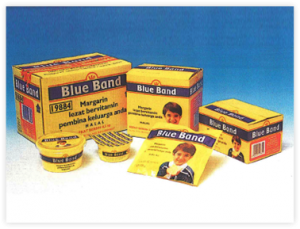 Peek a Boo!: 4. Kompilasi Iklan Cetak dan Visual Margarin Blue Band ...