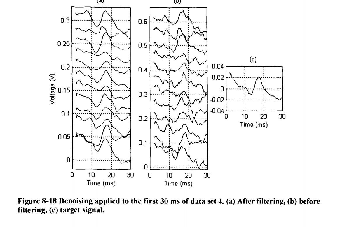 Robots and Physical Computing: genetic algorithms to select filters for ...