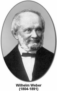 Elements of Electrical Engineering: WEBER'S THEORY OF MAGNETISM