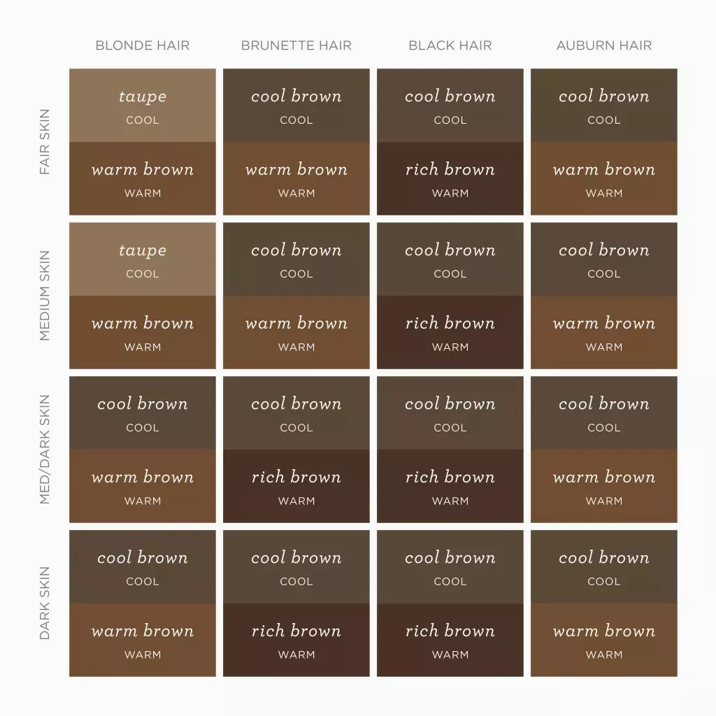 The Polish Jinx: Julep Don’t Leave Your Brows At Home Colour Guide