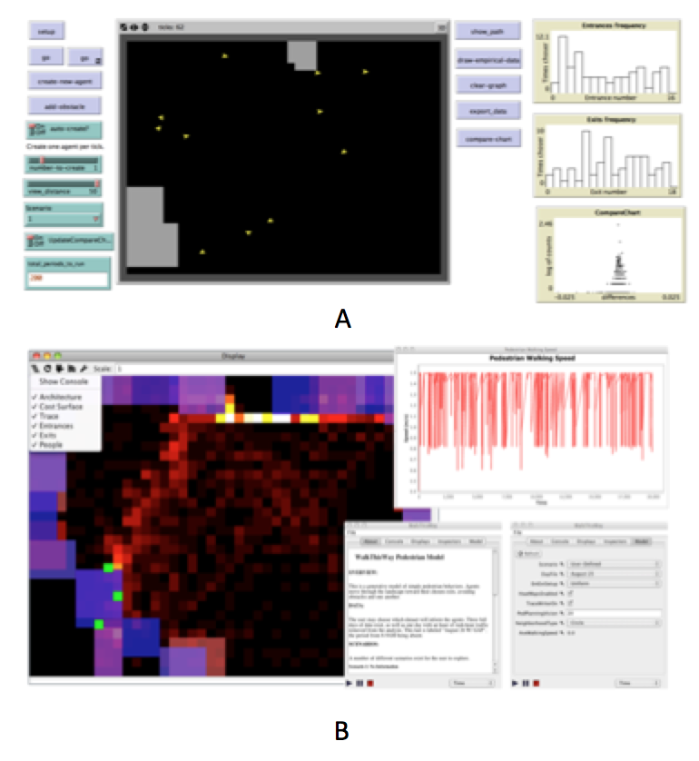 GIS and Agent-Based Modeling: NetLogo Reproduction of Walk This Way GIS and Agent-Based Modeling: NetLogo Reproduction of Walk This Way