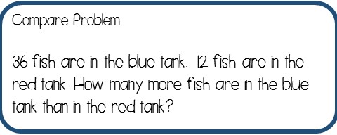 Theresa's Teaching Tidbits: Math Tip Monday: Ideas for Teaching Word ...