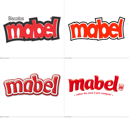 Mundo Das Marcas: MABEL