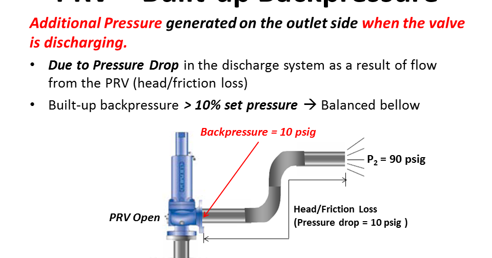 MHH - Place for Knowledge Sharing with Happiness