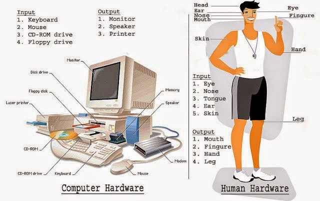 Computer Guru Old-24-March-15