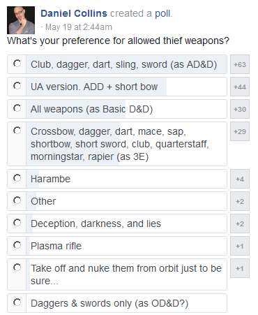 Delta's D&D Hotspot: Thief Weapons Through the Ages